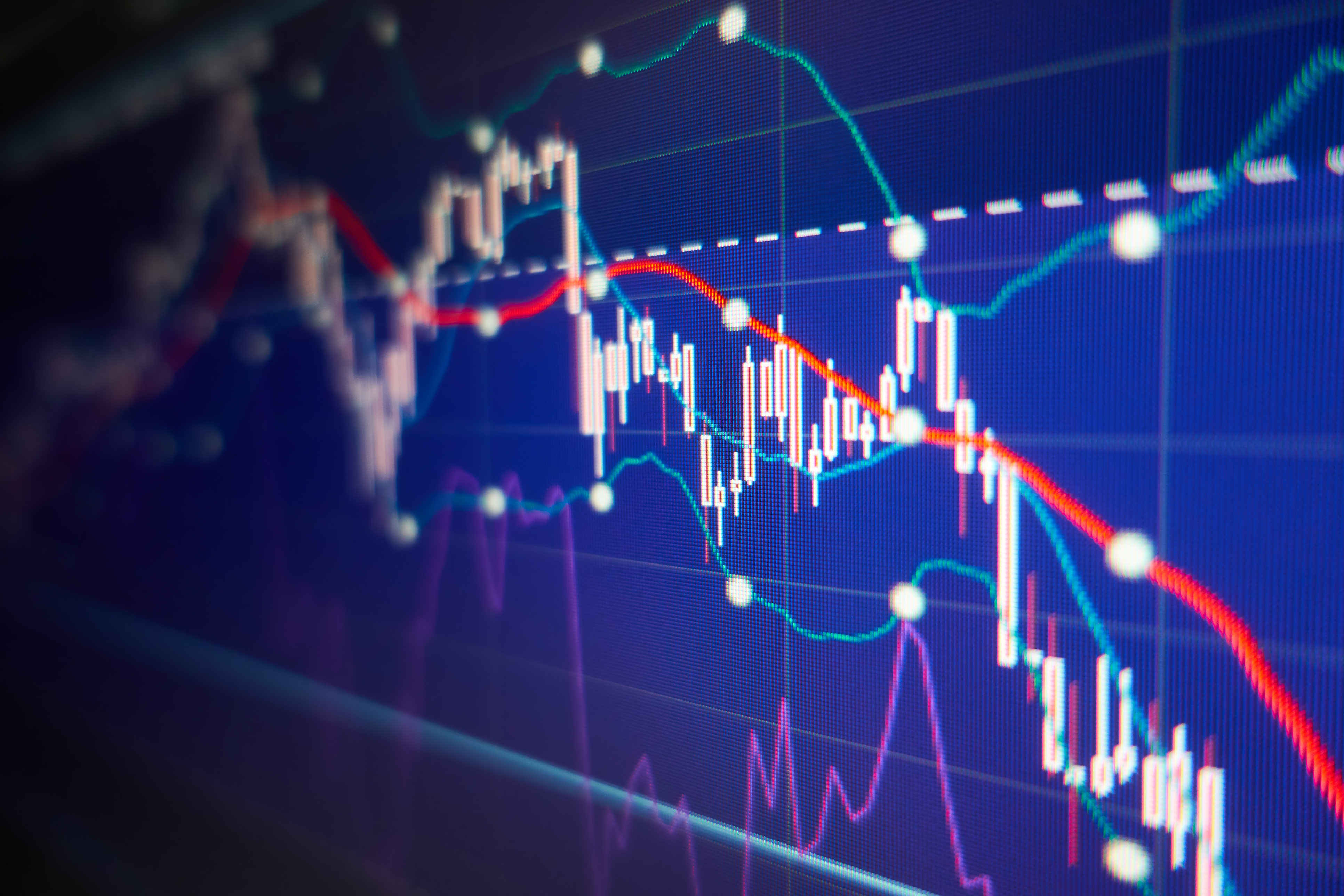 How to Forecast Current and Future Market Conditions - FFC