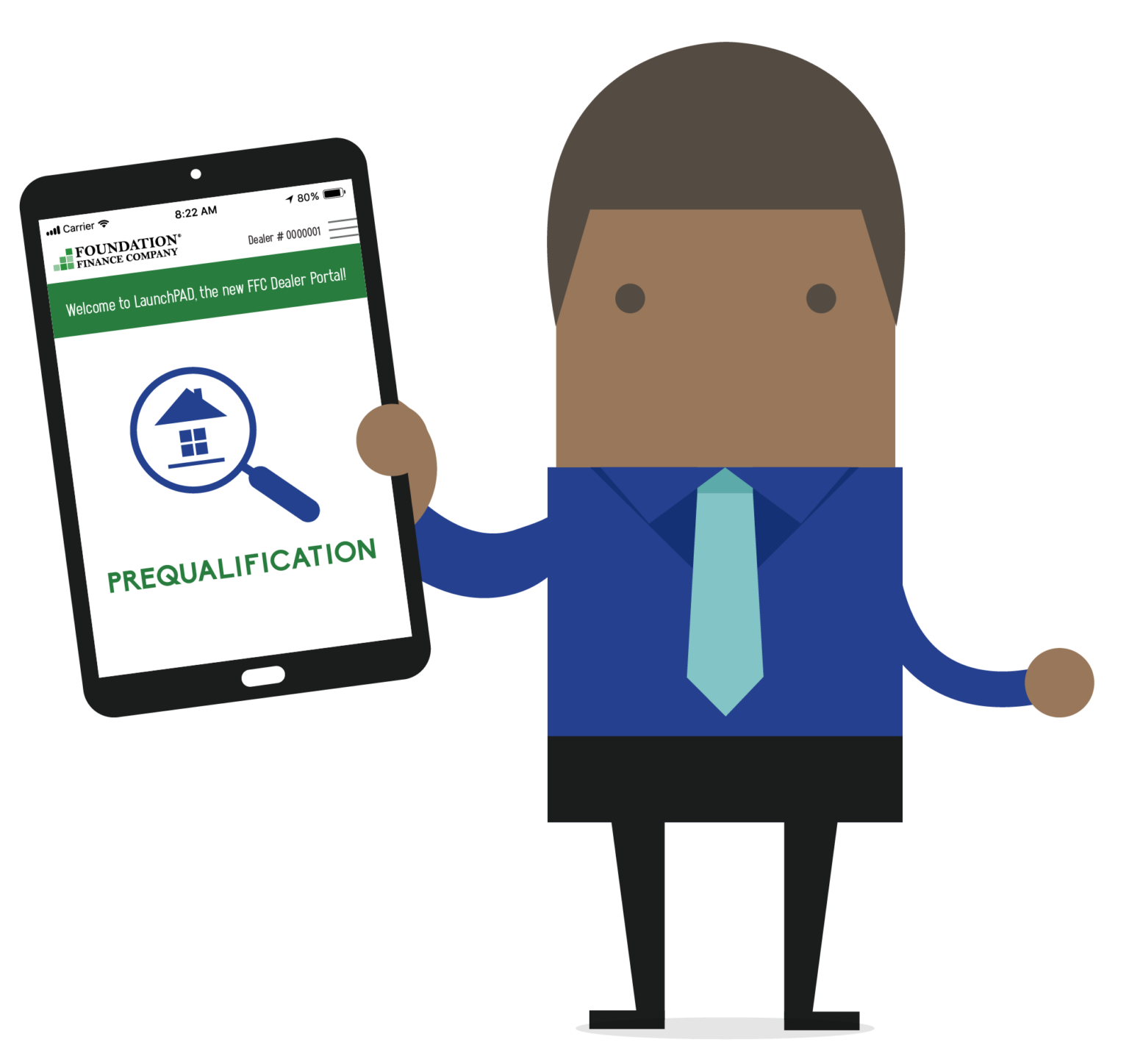 Prequalification - Foundation Finance Company